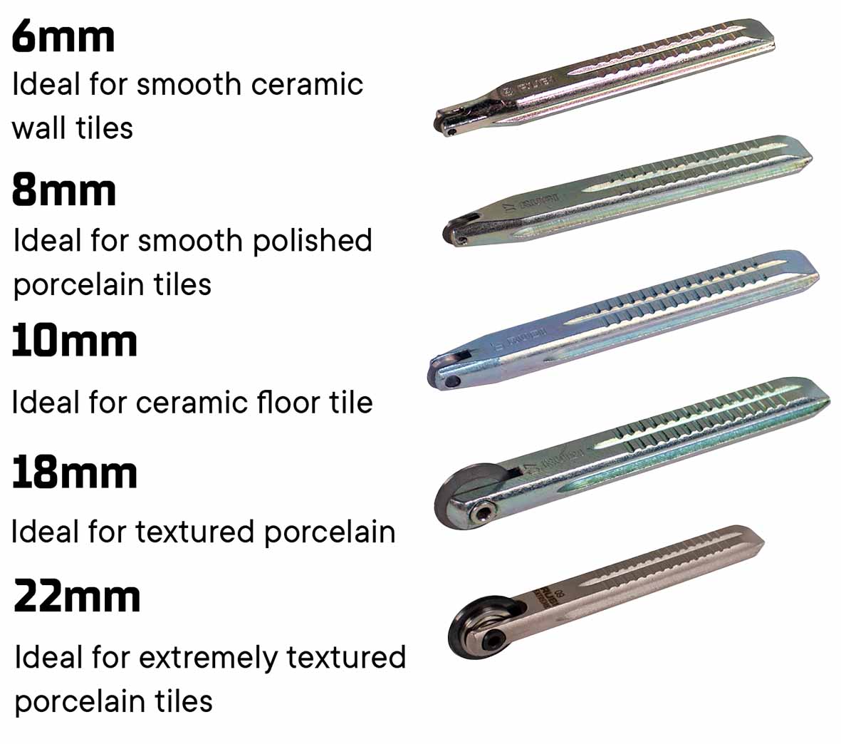 How to Choose the Best Scoring Wheels and Marking Technique