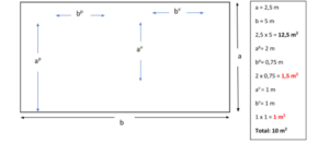 Come calcolare il numero di piastrelle per metro quadro
